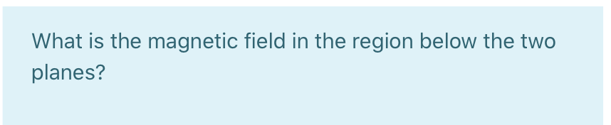 Solved Consider a setup with two parallel conducting planes | Chegg.com