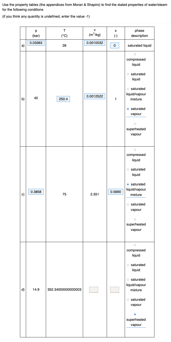 Use the property tables (the appendices from Moran \& | Chegg.com