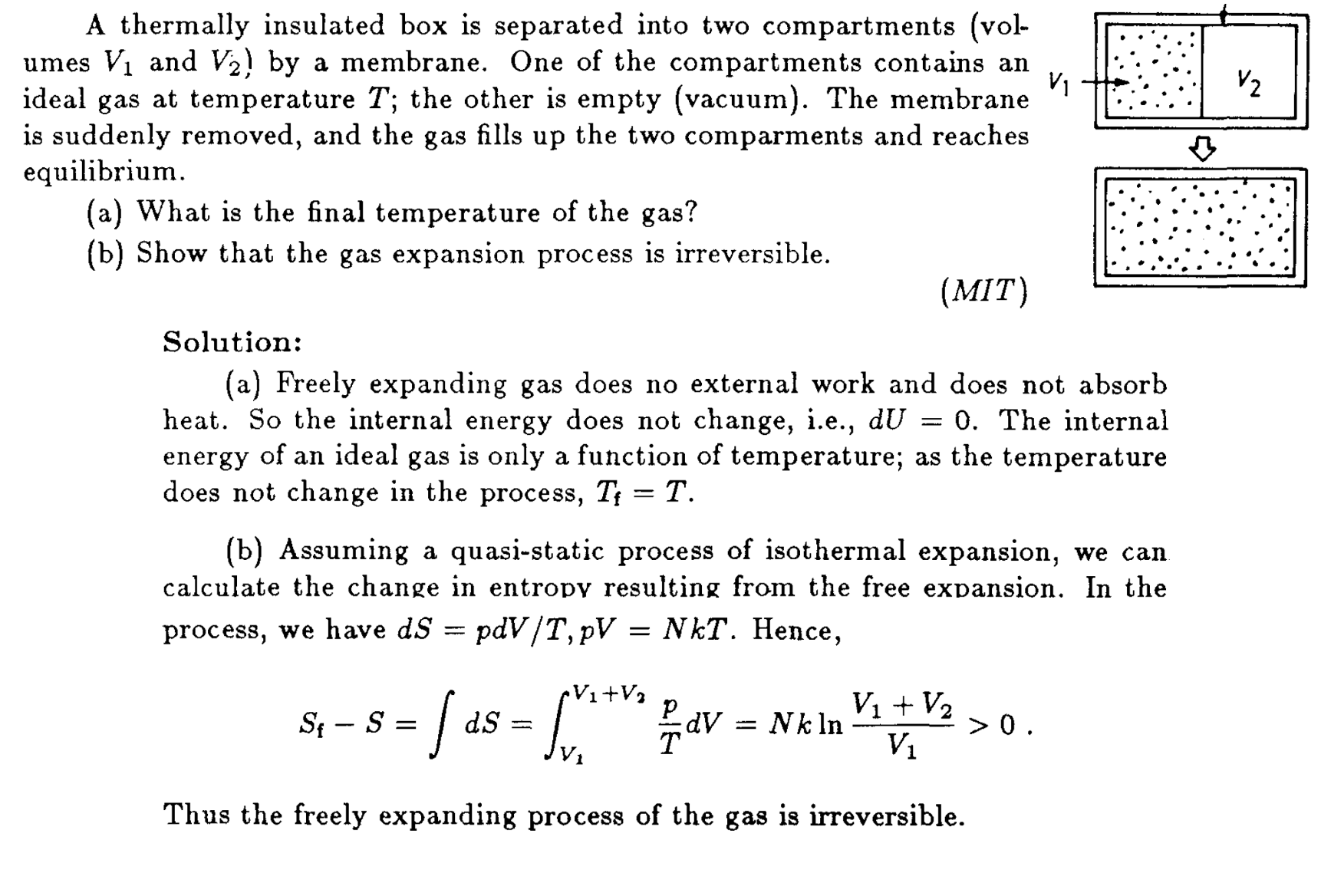 Solved A thermally insulated box is separated into two | Chegg.com