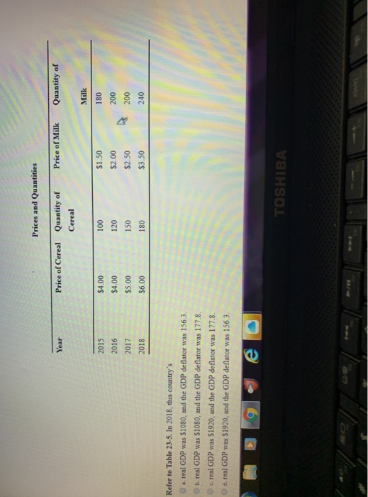 Solved Prices and Quantities Price of Cereal Quantiy of | Chegg.com