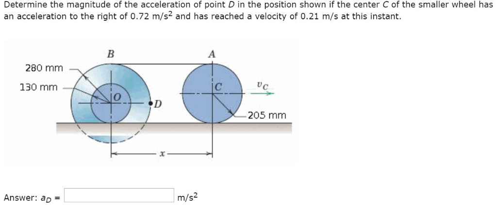 Solved Determine The Magnitude Of The Acceleration Of Point