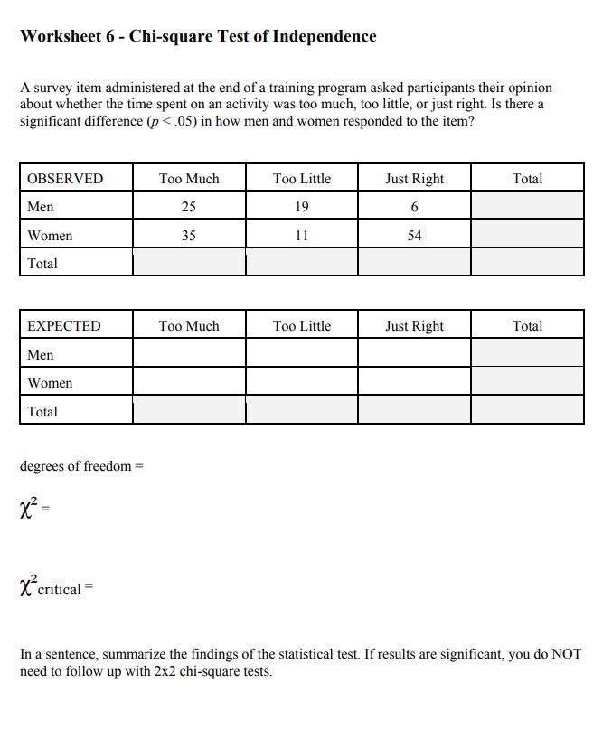 Chi Square Worksheet Gianna Stanco Bozeman Chi Square Name: Date: