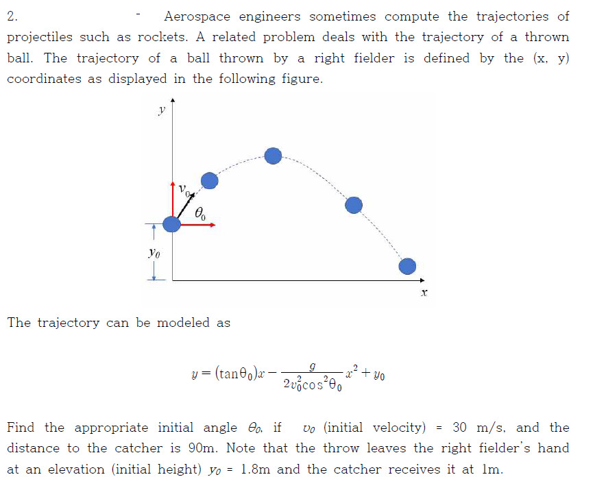 Solved 2. Aerospace engineers sometimes compute the | Chegg.com
