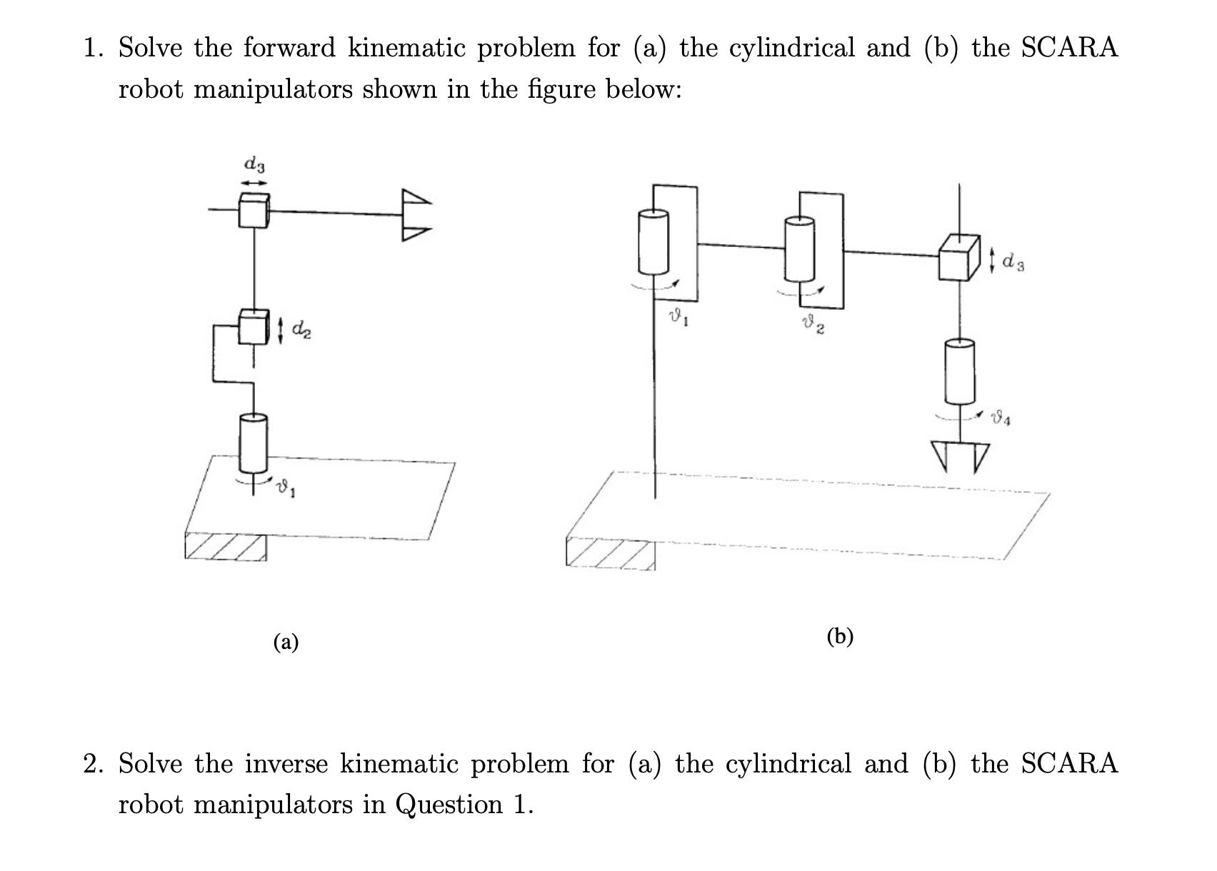 Solved 1. Solve the forward kinematic problem for (a) the | Chegg.com