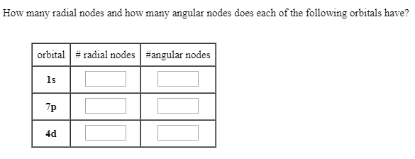 Solved How many radial nodes and how many angular nodes does | Chegg.com