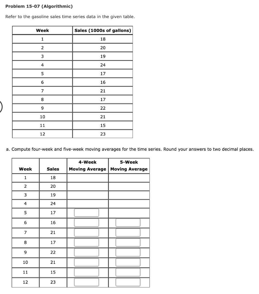 Solved Problem 15-07 (Algorithmic) Refer to the gasoline | Chegg.com