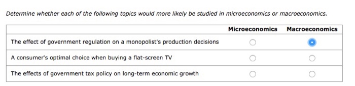 Solved Determine whether each of the following topics would | Chegg.com