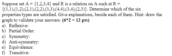 Solved Suppose Set A {1 2 3 4} And R Is A Relation On A Such