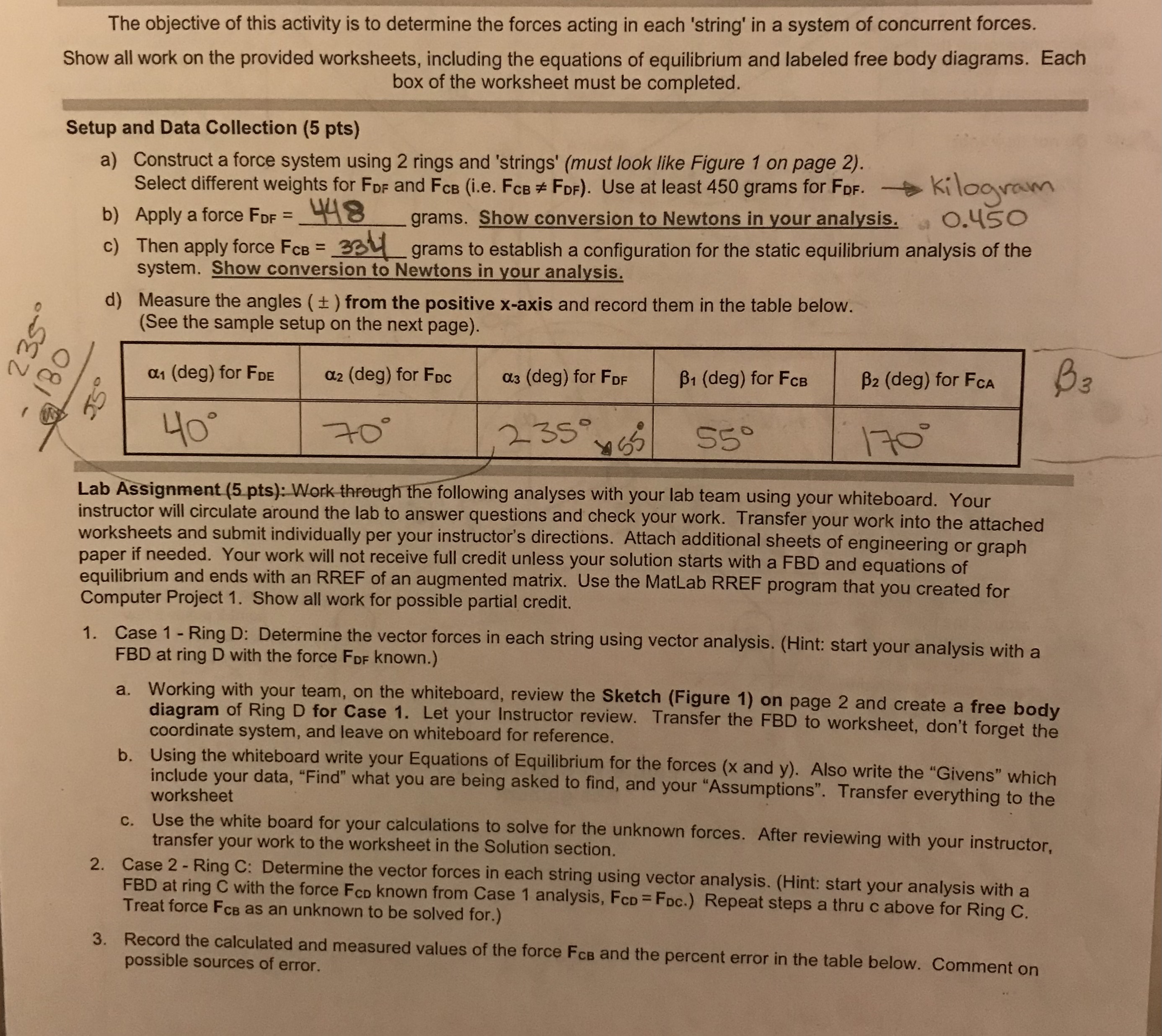 Solved The objective of this activity is to determine the | Chegg.com