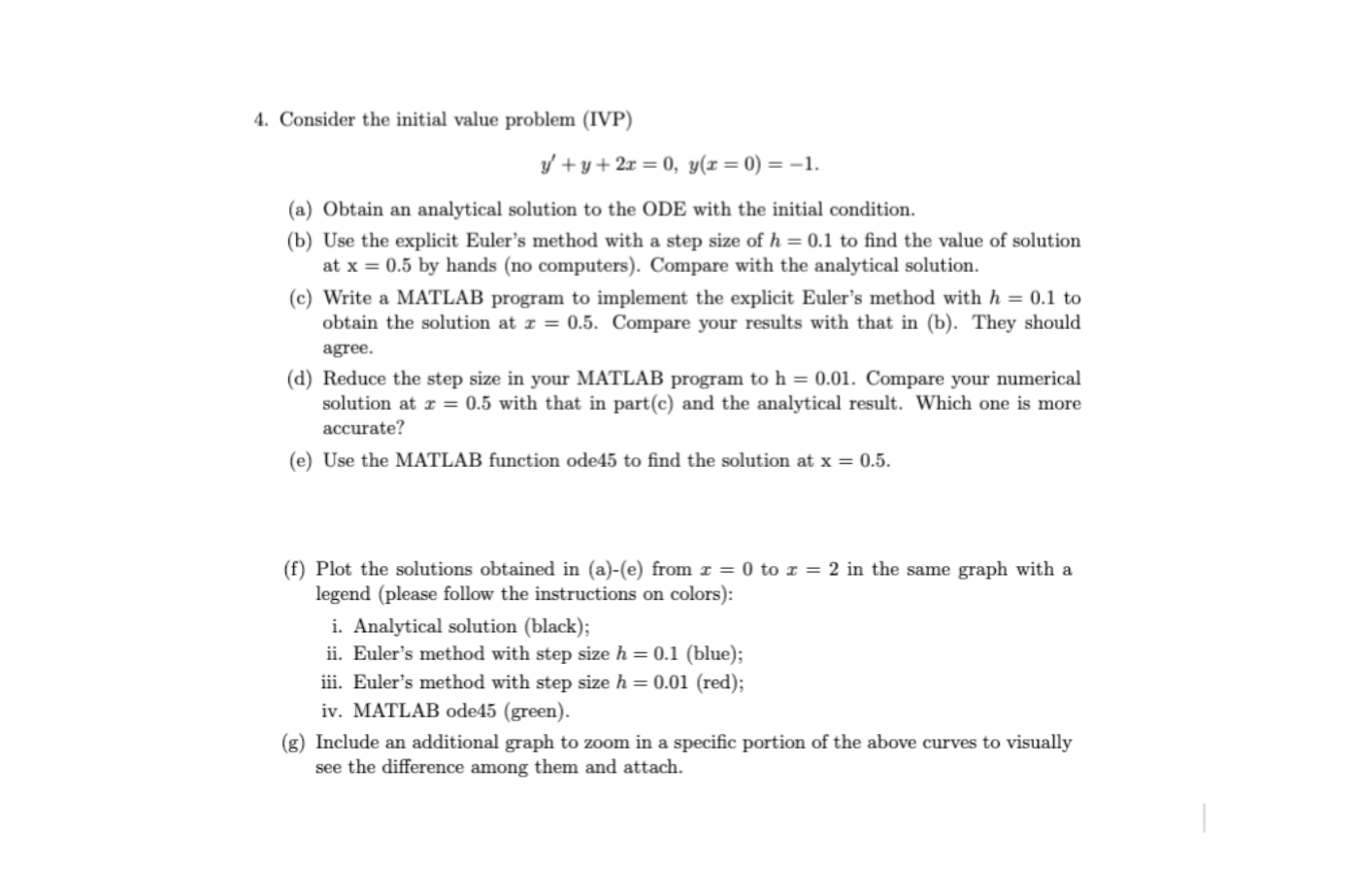 Consider the initial value problem | Chegg.com