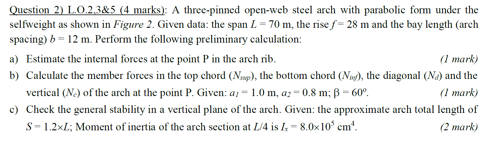 Solved Figure 2a. Three-pinned parabolic arch under | Chegg.com