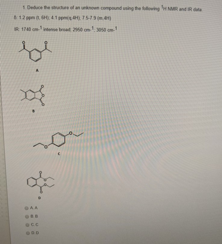 Solved Deduce the structure of an unknown compound using the | Chegg.com