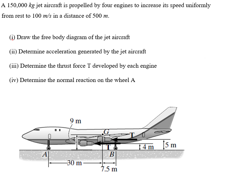 Solved A 150,000 kg jet aircraft is propelled by four | Chegg.com