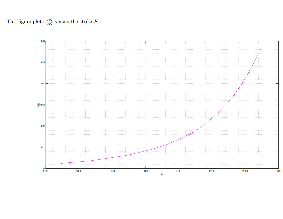 2. Use the following information for Q2a - Q2h On | Chegg.com