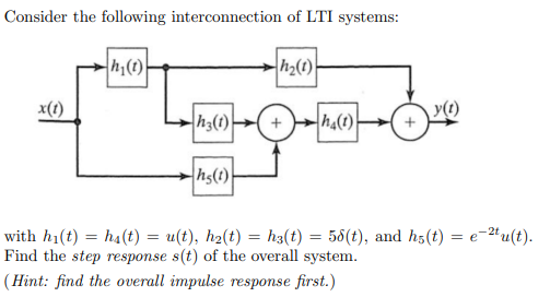 Solved Consider the following interconnection of LTI | Chegg.com Solved Consider the following interconnection of LTI | Chegg.com