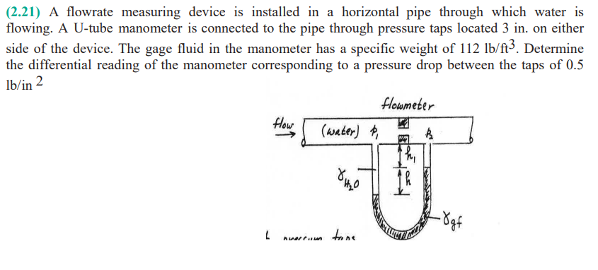 Solved (2.21) A flowrate measuring device is installed in a | Chegg.com