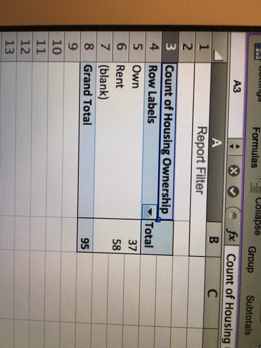 Solved Collapse Formulas Collapse Group Subtotals A3 fx | Chegg.com