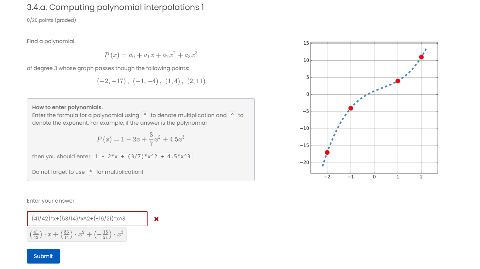 Solved 3.4.a. Computing polynomial interpolations 1 0/20 | Chegg.com