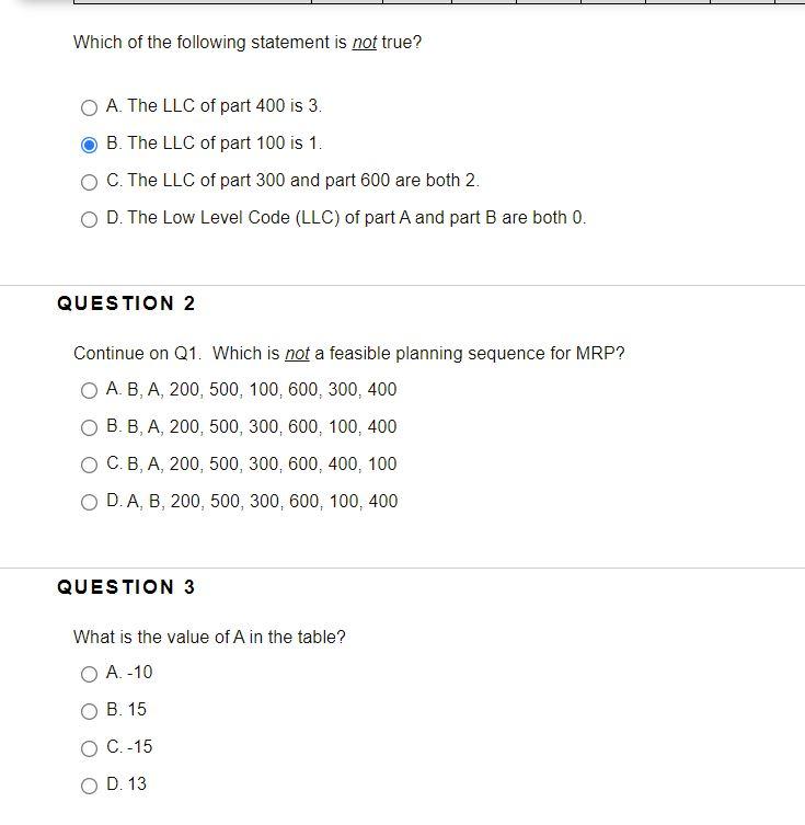 Solved Q1 to Q7 are based on this problem The Bill of | Chegg.com