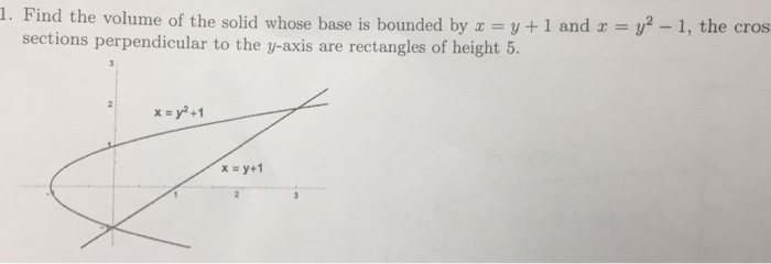 Solved 1. Find the volume of the solid whose base is bounded | Chegg.com