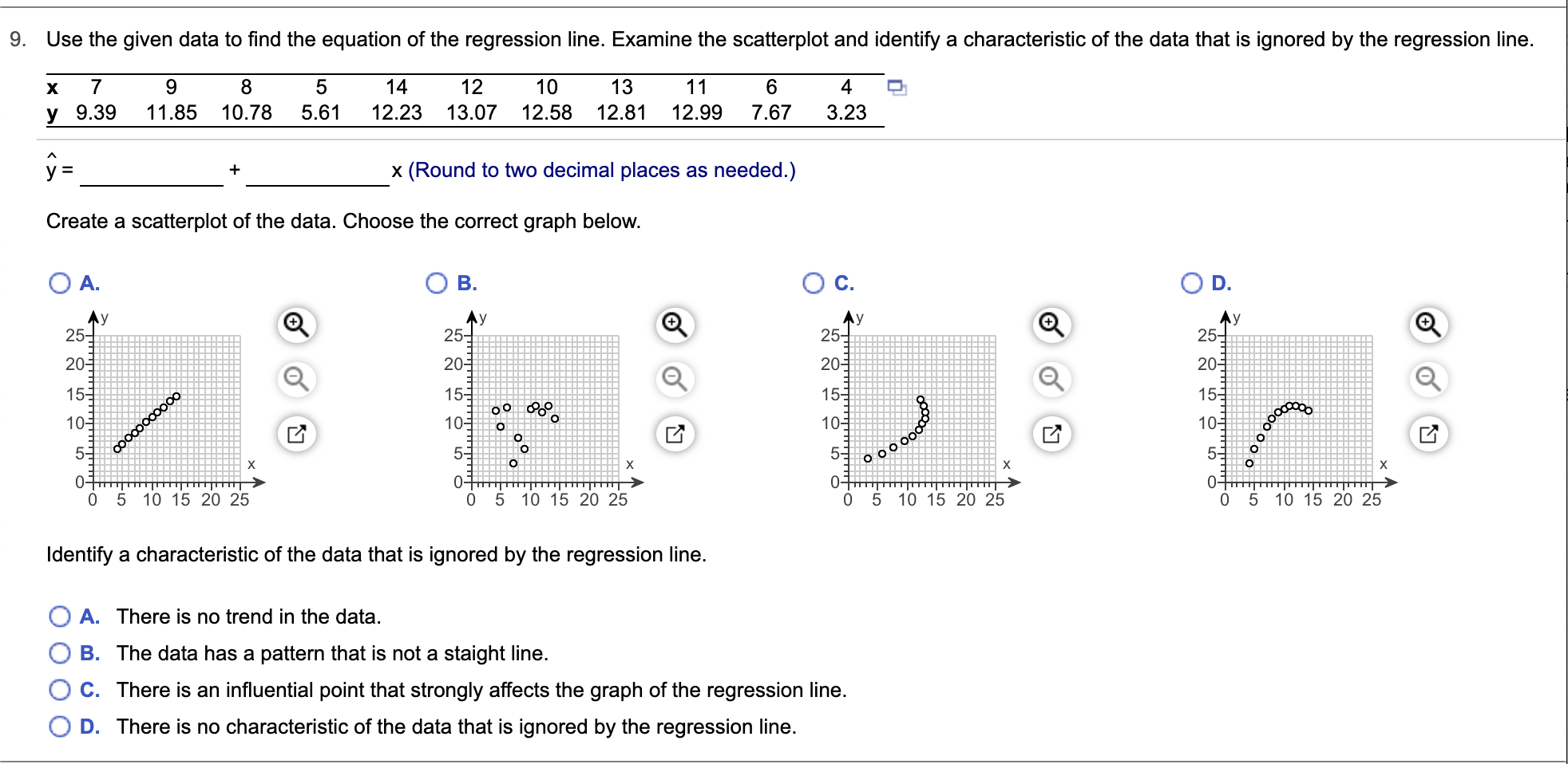 Solved 9. Use the given data to find the equation of the | Chegg.com