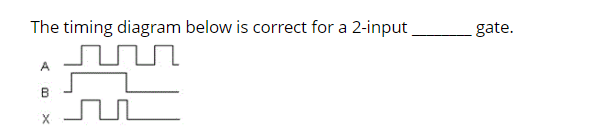 Solved The timing diagram below is correct for a 2-input | Chegg.com