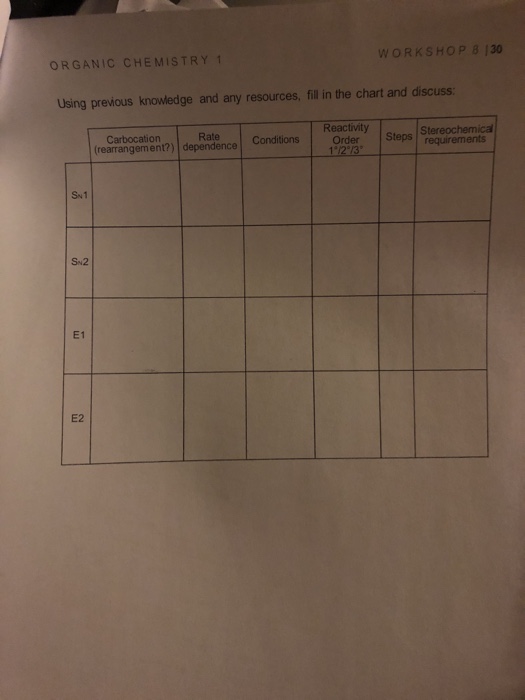 Solved fill in the missing reactants, reagents and products | Chegg.com