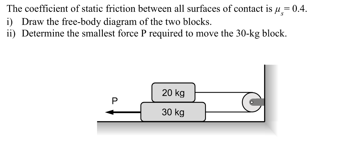 Solved The coefficient of static friction between all | Chegg.com