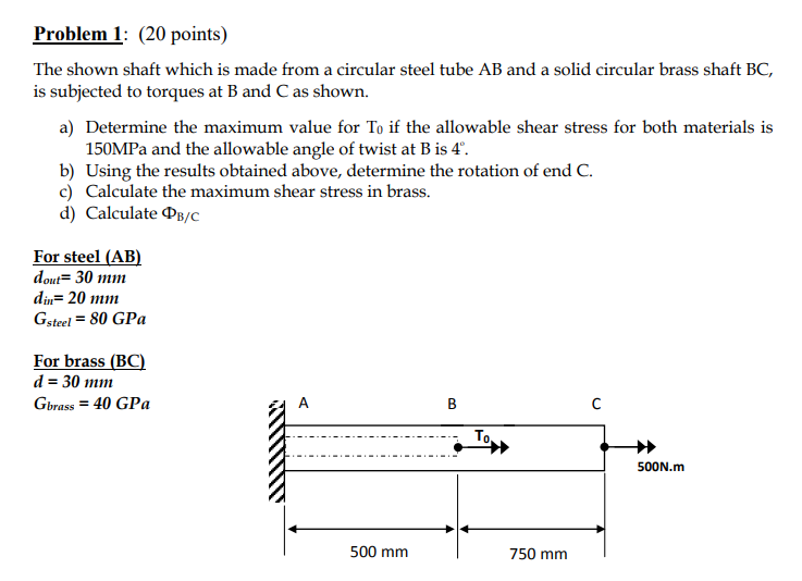 Solved Problem 1: (20 points) The shown shaft which is made | Chegg.com