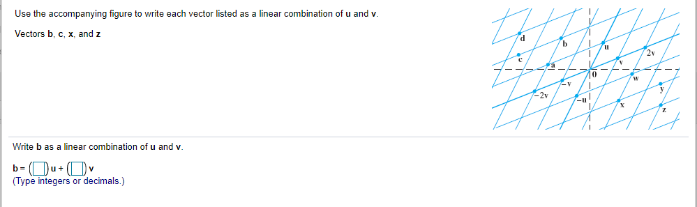 Solved Use the accompanying figure to write each vector | Chegg.com