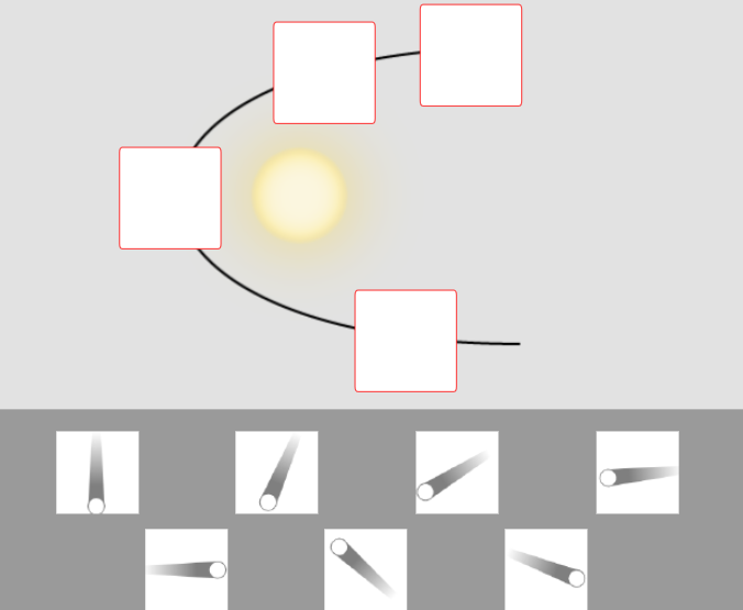 Solved The Figure Shows An Orbit That A Comet Follows As It
