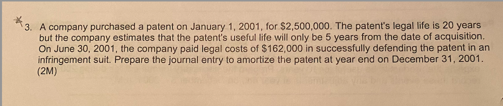 Solved 3. A company purchased a patent on January 1, 2001, | Chegg.com