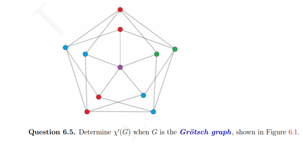 Solved Question 6.5. Determine X'(G) when G is the Grötsch | Chegg.com