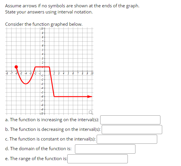 Solved Assume arrows if no symbols are shown at the ends of | Chegg.com