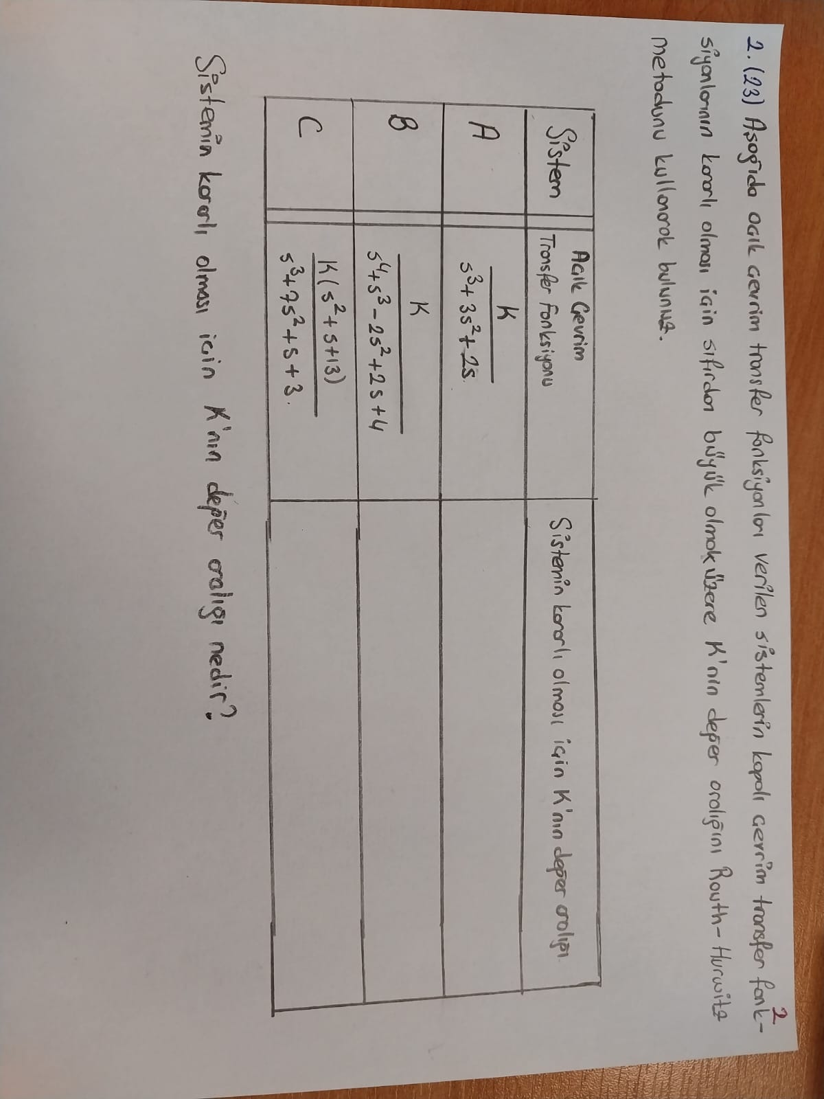 Solved Find the range of ﻿values of K, ﻿greater than zero, | Chegg.com