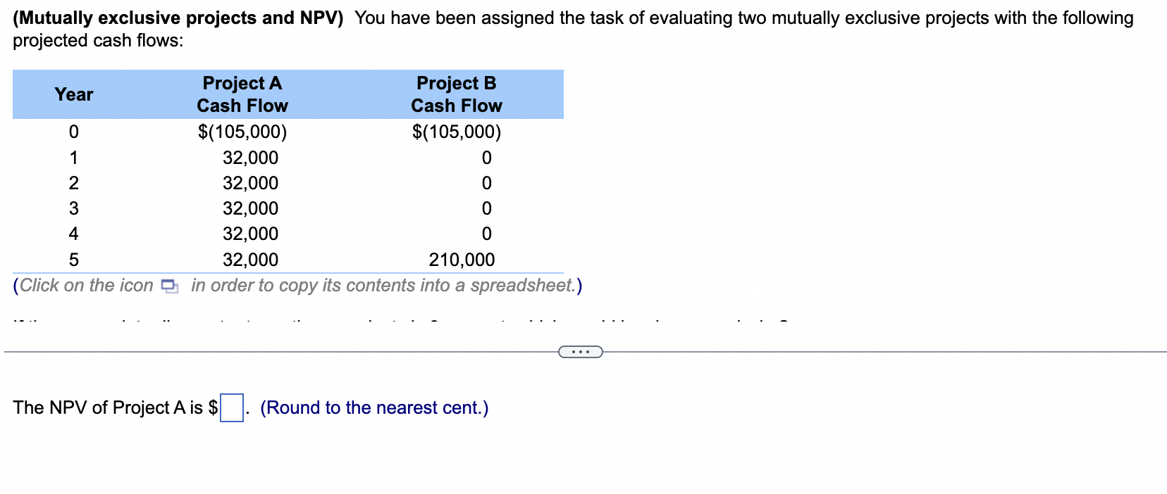 Solved (Mutually exclusive projects and NPV) You have been | Chegg.com