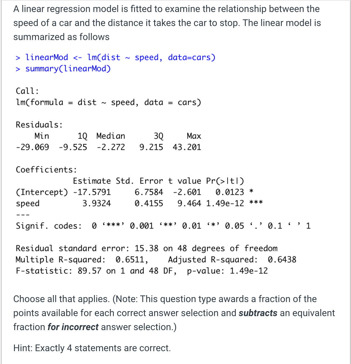 Solved A linear regression model is ﻿fitted to ﻿examine the | Chegg.com