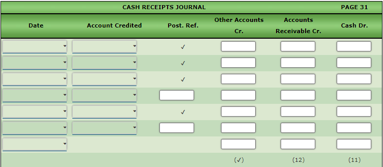 Solved Chapter 5 HW: 5 All Journals and General Ledger; | Chegg.com