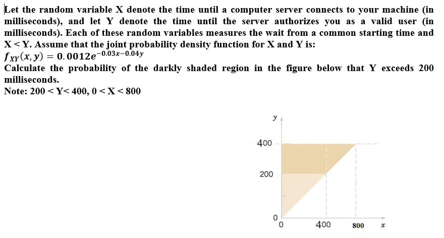 Solved Let The Random Variable X Denote The Time Until A