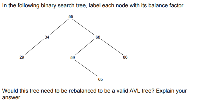 Solved In the following binary search tree, label each node | Chegg.com