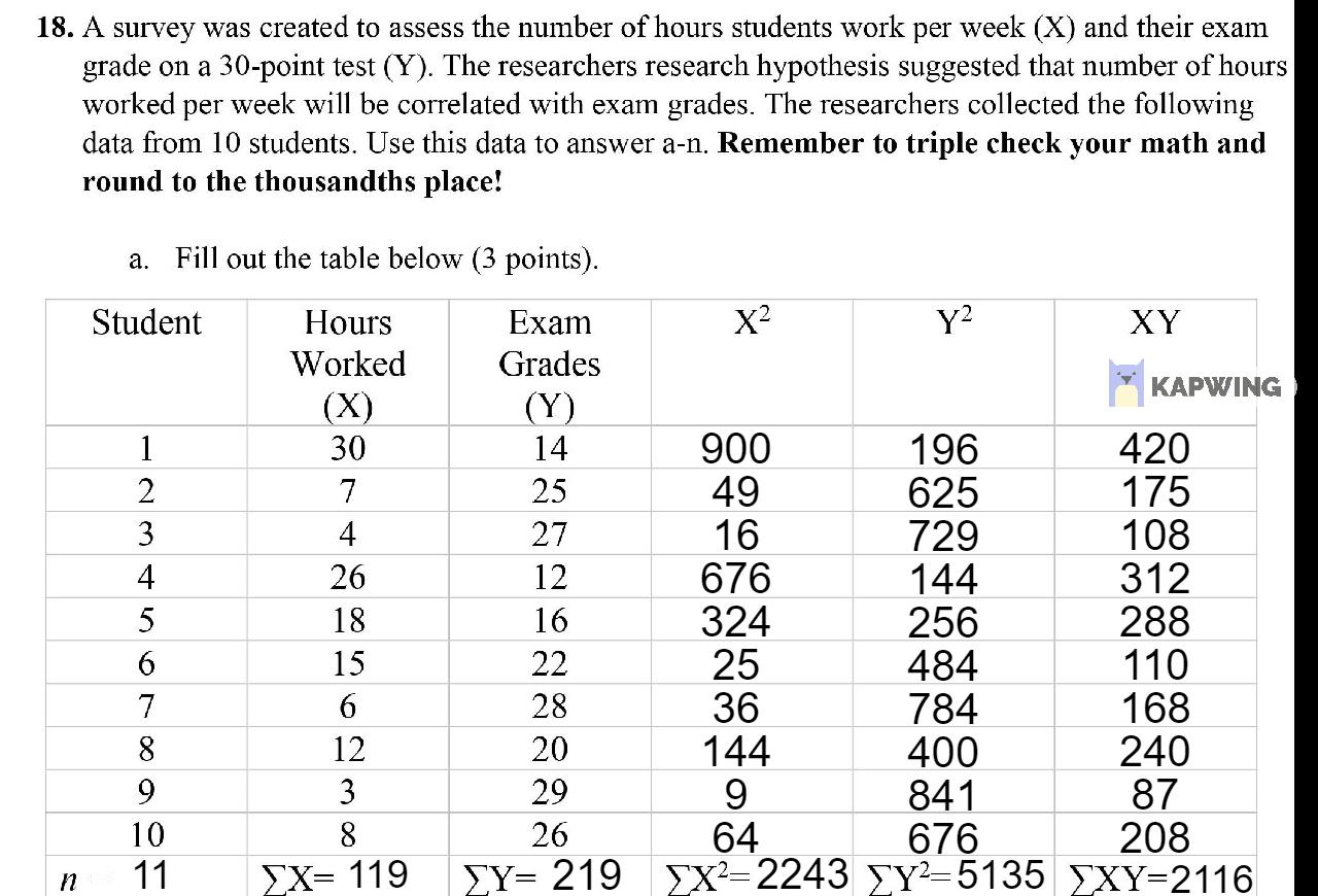 Solved 18. A survey was created to assess the number of | Chegg.com