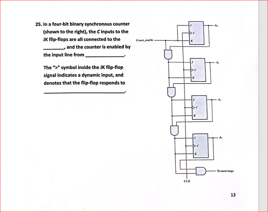 Solved A. 25. In a four-bit binary synchronous counter | Chegg.com