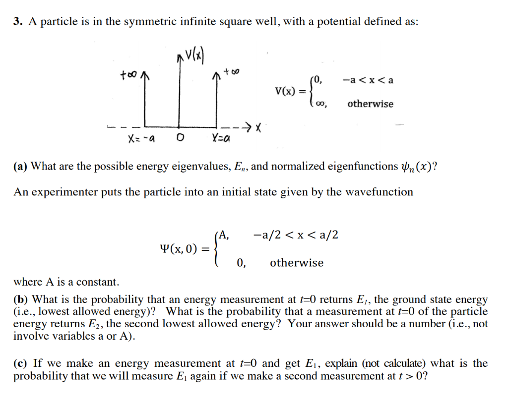 Solved 3. A particle is in the symmetric infinite square | Chegg.com