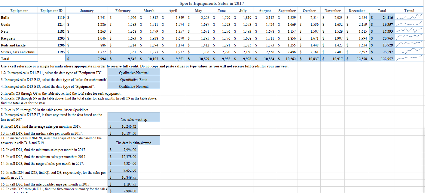 The present study shows data for sales of different | Chegg.com