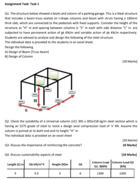 Assignment Task: Task 1 Q1. The structure below | Chegg.com