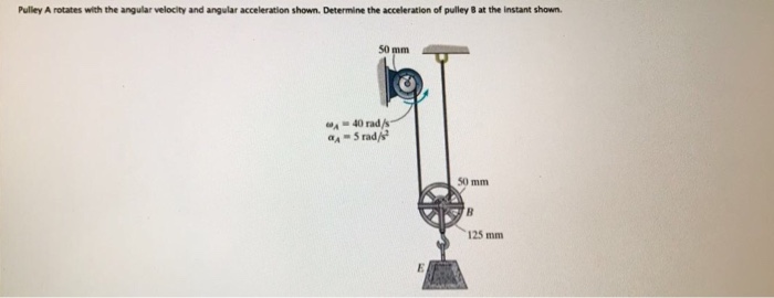 Solved Pulley A rotates with the angular velocity and | Chegg.com