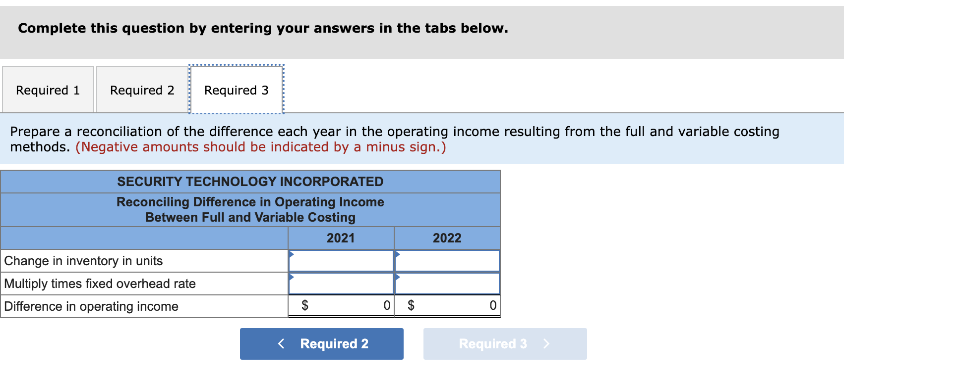 Solved Security Technology Incorporated (STI) is a | Chegg.com