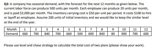 Solved Please use level and chase strategy to calculate the | Chegg.com