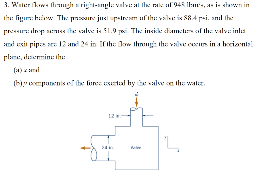Solved 3. Water flows through a right-angle valve at the | Chegg.com