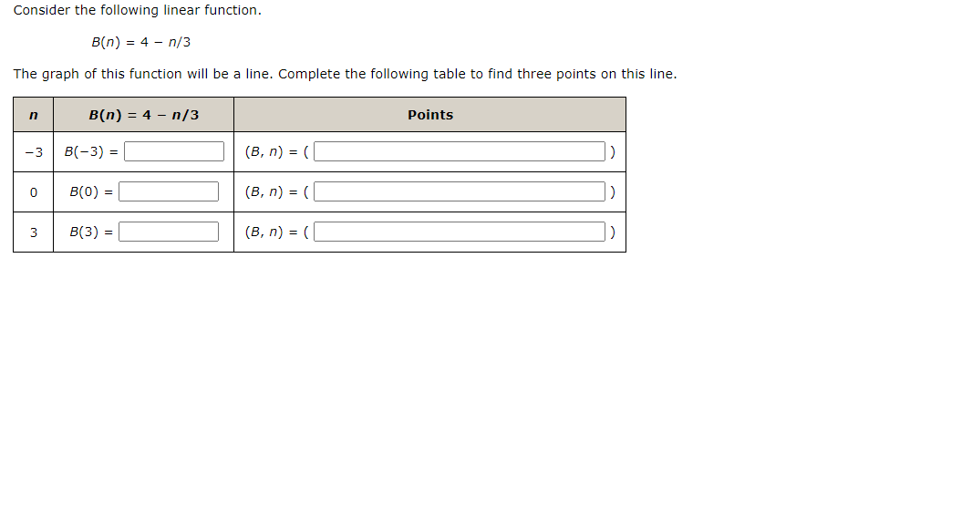 Solved Consider the following linear function. B(n) = 4 - | Chegg.com